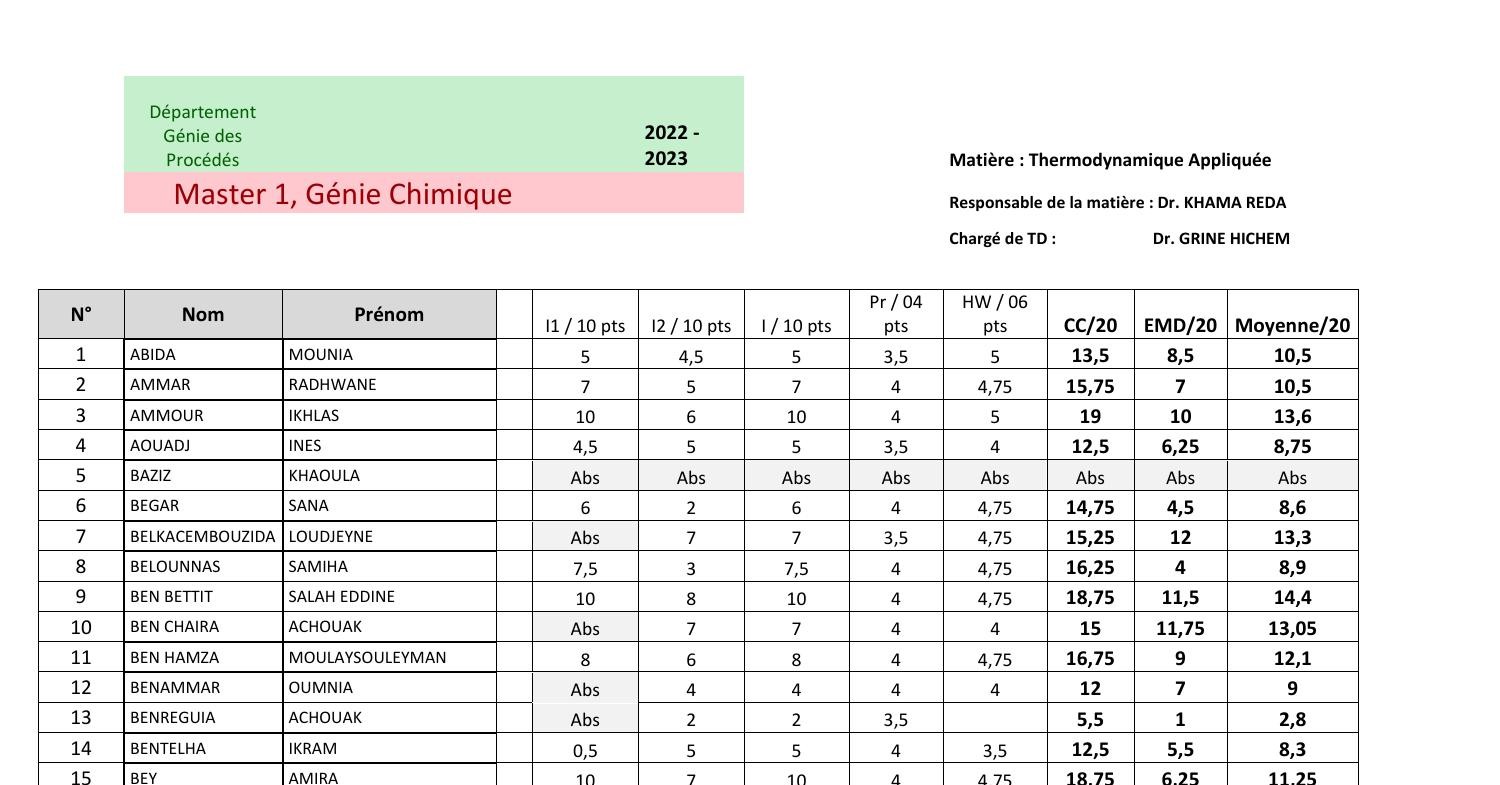 Note d'examen + CC Therm. App..pdf | DocDroid