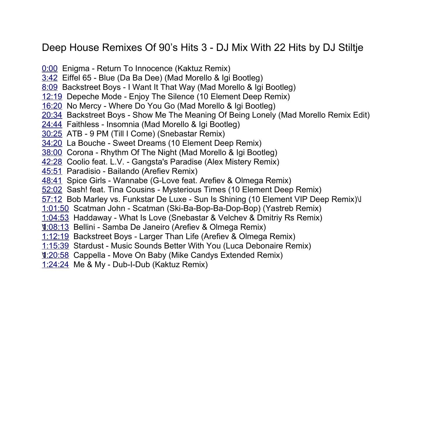 Deep House Remixes Of 90’s Hits 3.pdf | DocDroid
