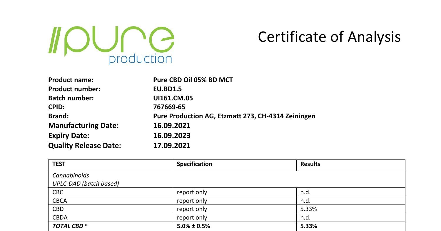 CoA_Pure CBD Oil 5% BD MCT_UI161.CM.05.pdf | DocDroid