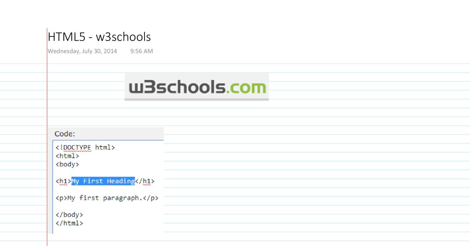 HTML5 - w3schools.pdf | DocDroid