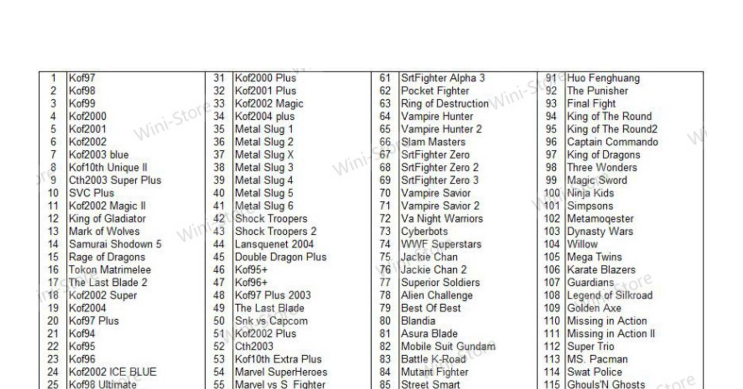 pandoras list.pdf | DocDroid