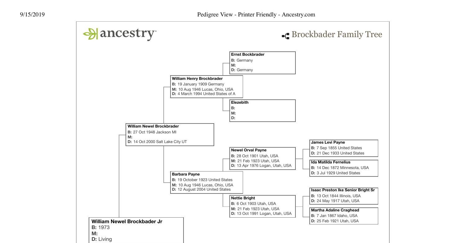 Pedigree View - Printer Friendly - Ancestry.com.pdf | DocDroid
