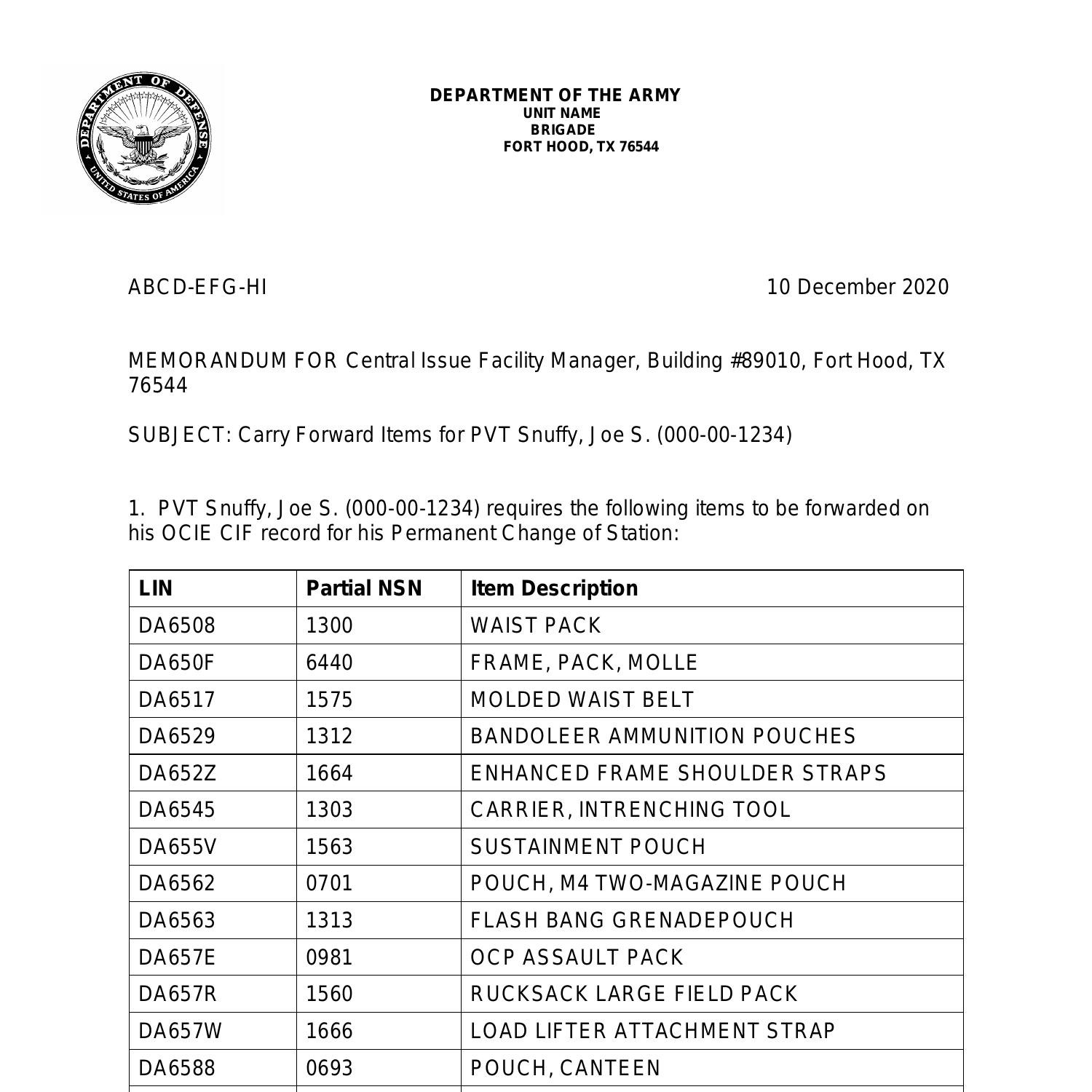 CIF Carry Forward Memo.docx | DocDroid