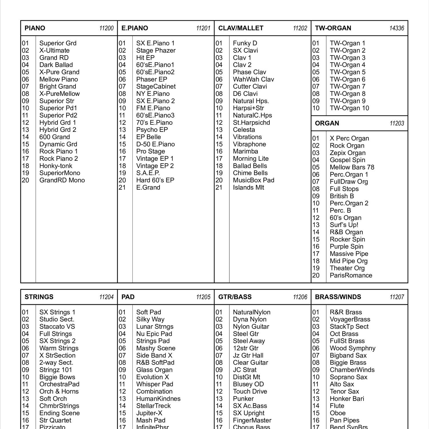 RD700-sx patch-list.pdf | DocDroid