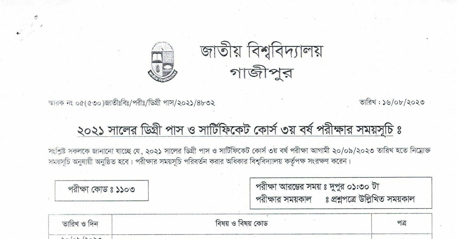 Degree 3rd Year Routine.pdf | DocDroid