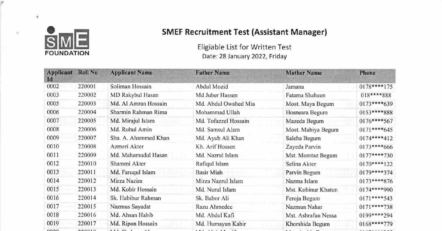 SMEF Assistant Manager Eligible List for Written Exam.pdf | DocDroid