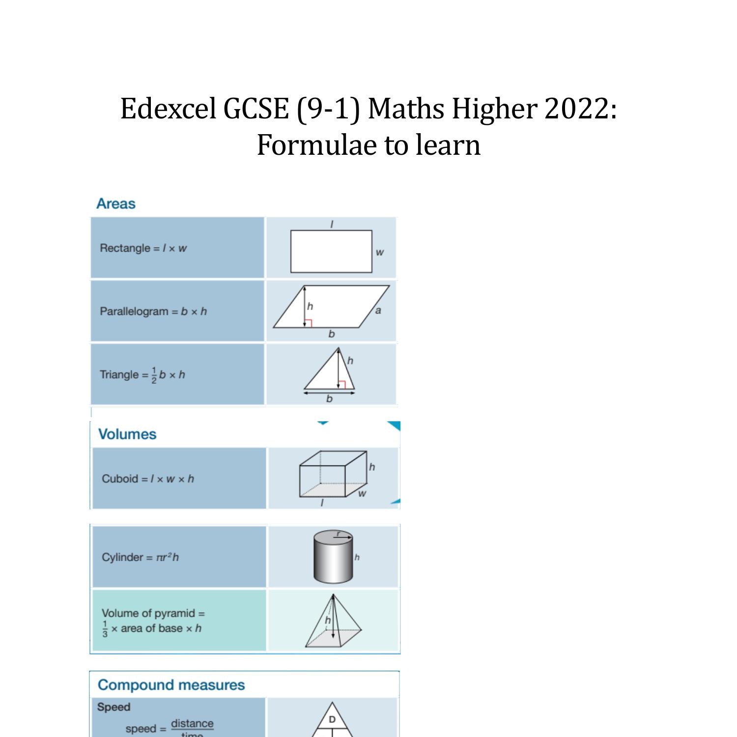 Edexcel GCSE Maths Higher 2022 - formulae to learn.pdf | DocDroid