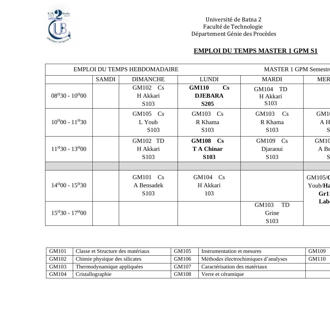 emploi du temps GPM M1 S1 2022-2023.pdf | DocDroid