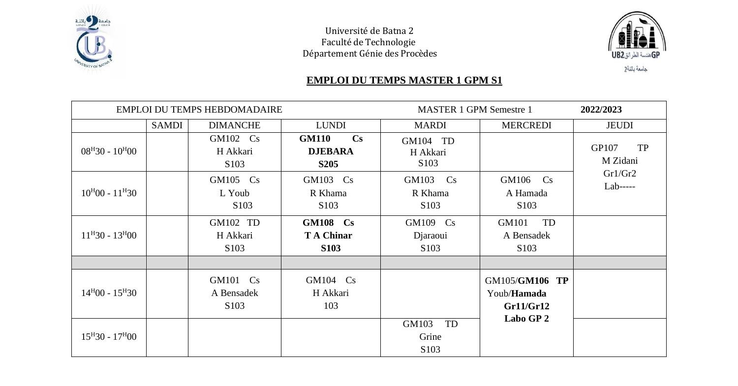emploi du temps GPM M1 S1 2022-2023.pdf | DocDroid