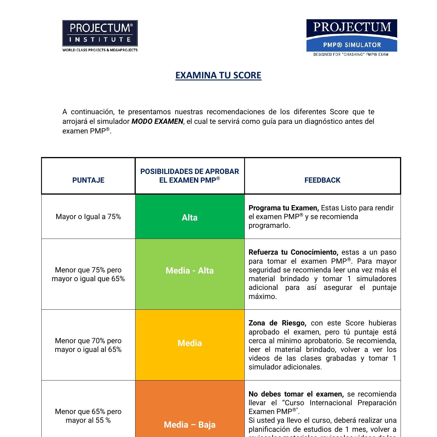 EXAMINA TU SCORE.pdf | DocDroid