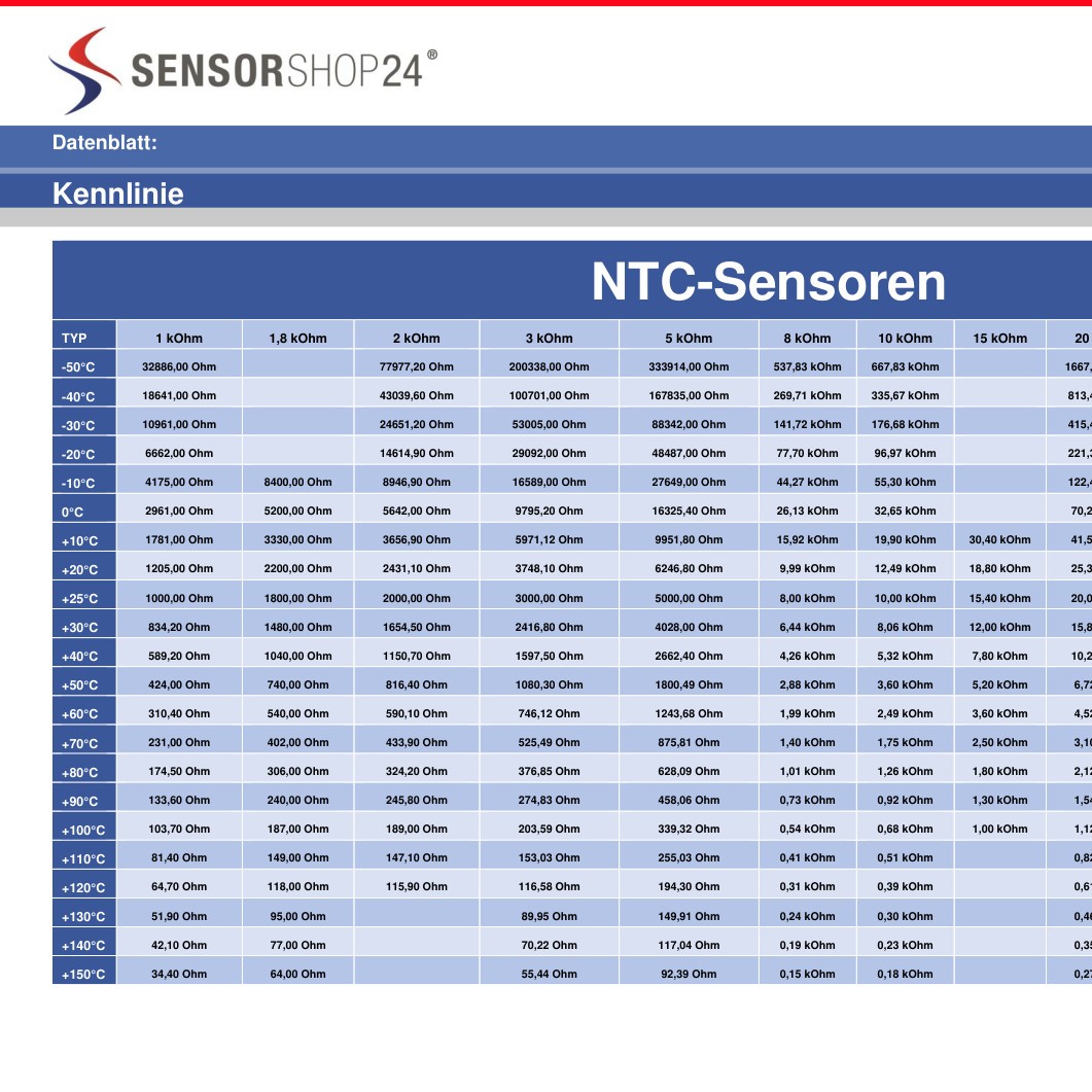 NTC-Kennlinien.pdf | DocDroid