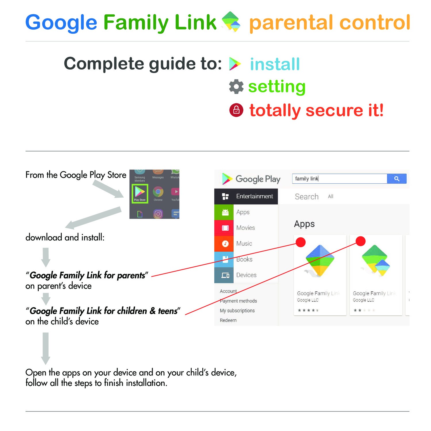 FamilyLink_installation_guide_.pdf | DocDroid