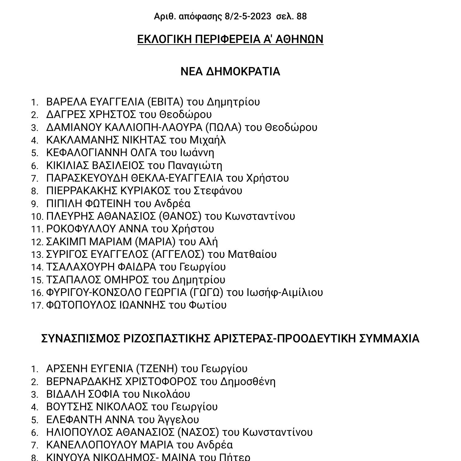 Εκλογές 2023: Όλα τα κόμματα και οι υπόψηφιοι.pdf | DocDroid