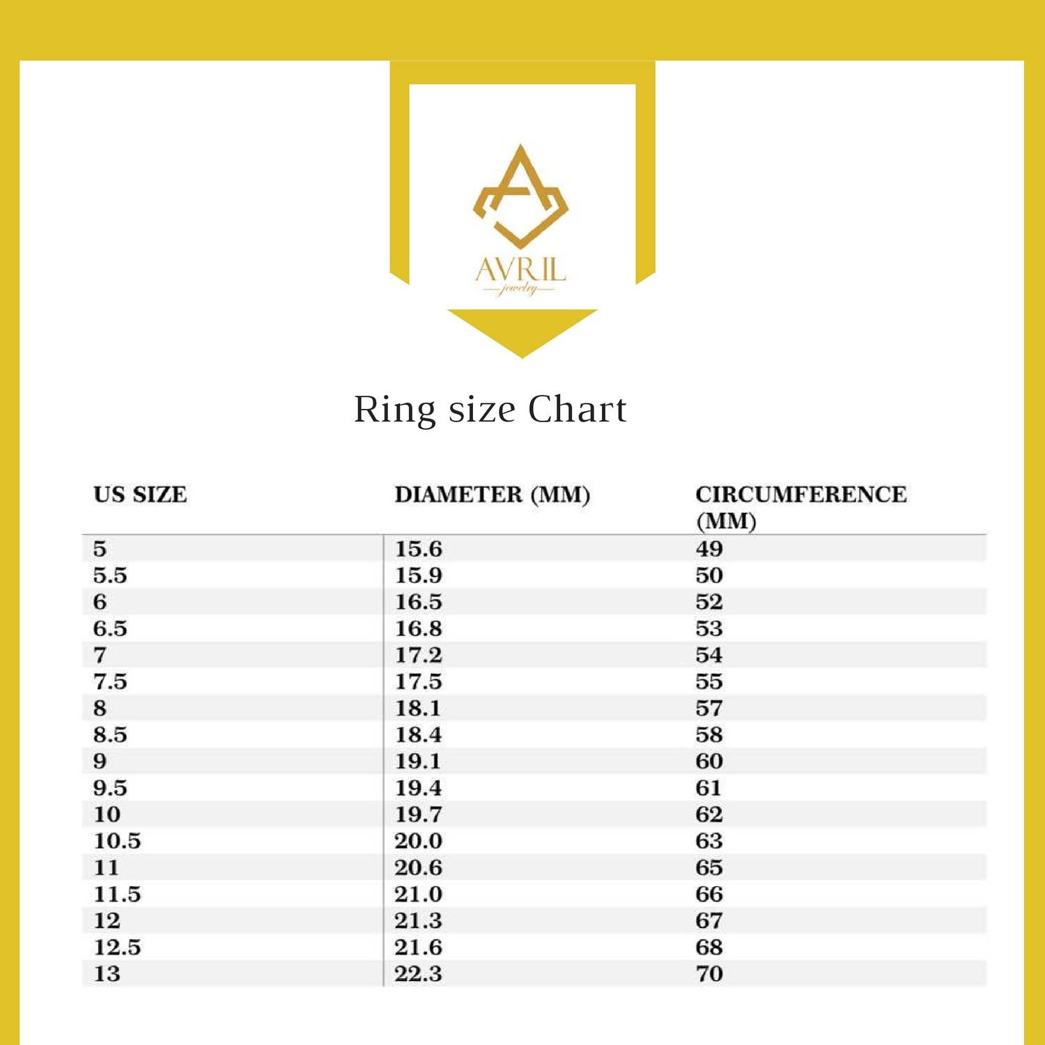 How To Determine Ring Size pdf DocDroid