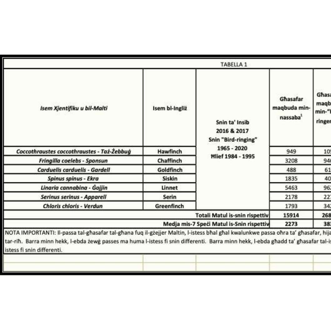 Table 1_PR_FKNK.pdf | DocDroid