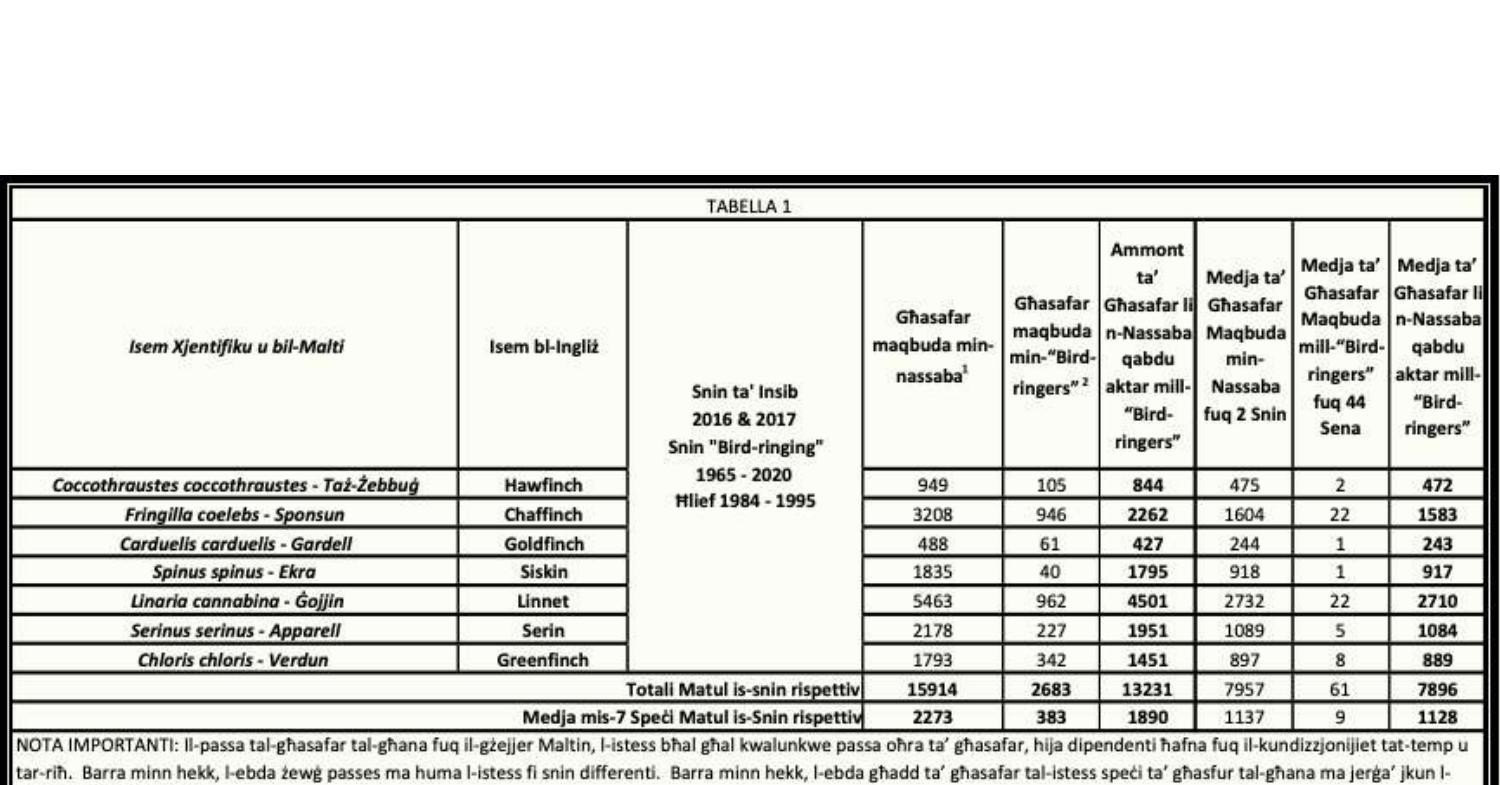 Table 1_PR_FKNK.pdf | DocDroid