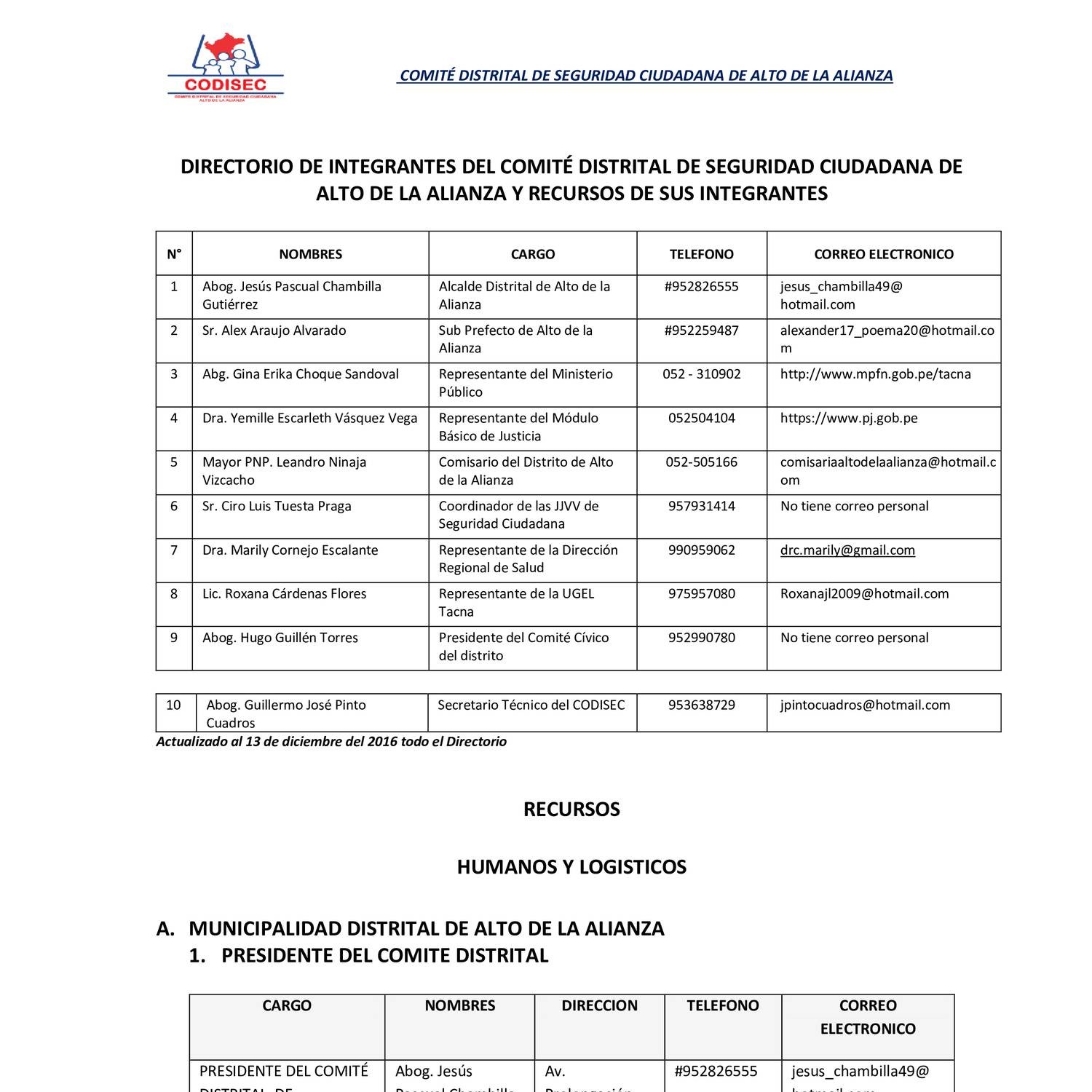 DIRECTORIO CODISEC AA ACTUALIZADO II SEM.pdf | DocDroid