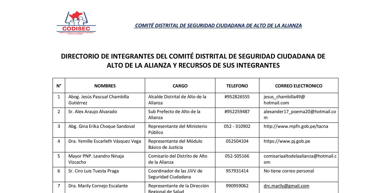 DIRECTORIO CODISEC AA ACTUALIZADO II SEM.pdf | DocDroid