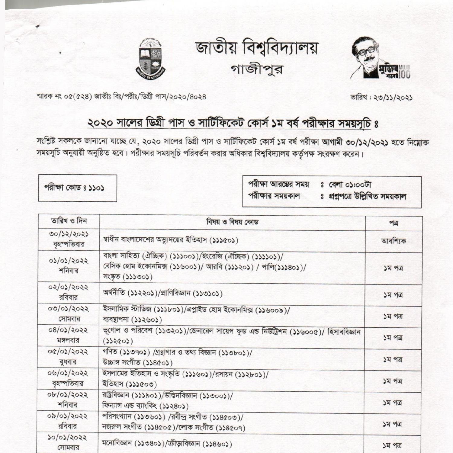 NewResultBD.Com - Degree 1st Year Exam Routine 2020.pdf | DocDroid