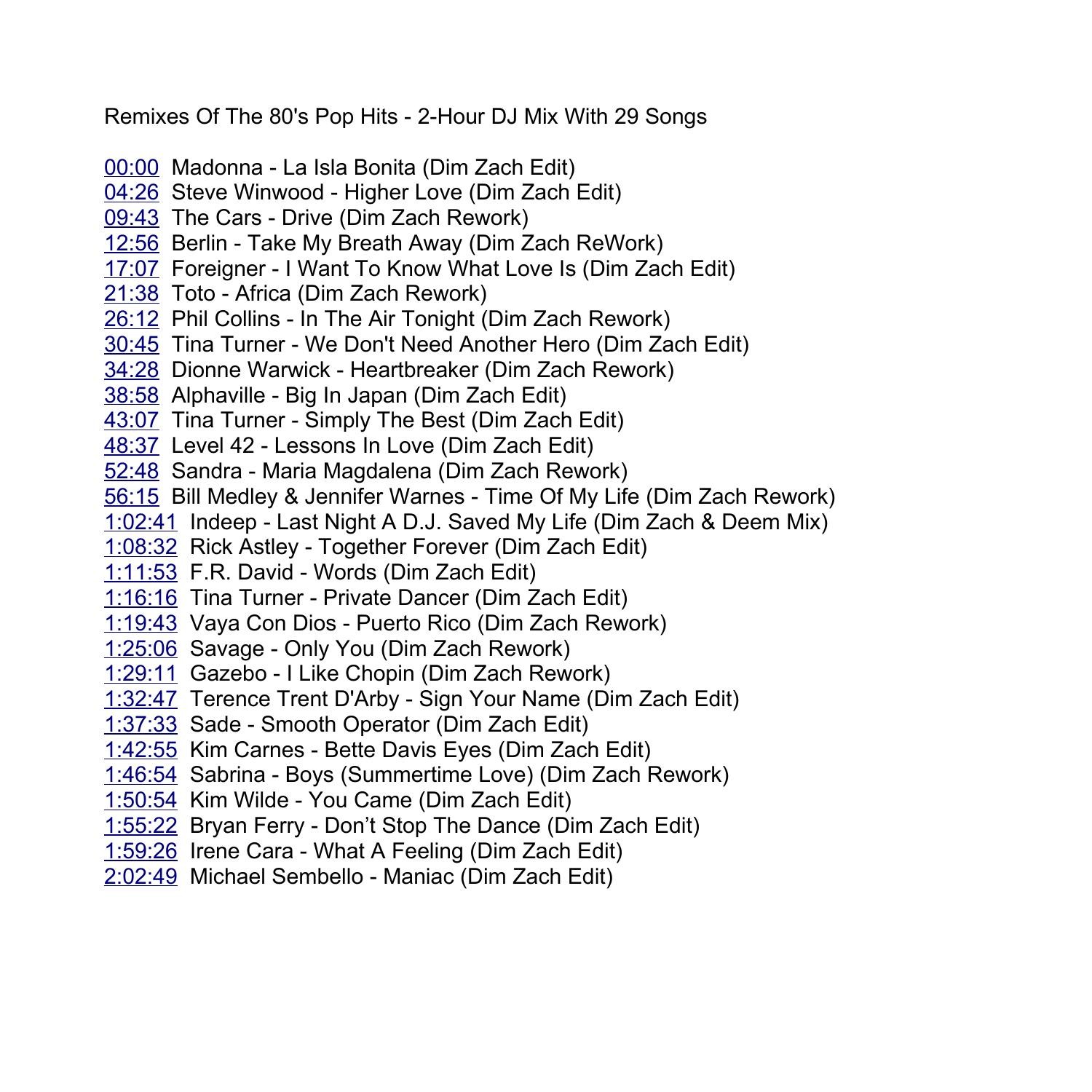 Remixes Of The 80's Pop Hits.pdf | DocDroid