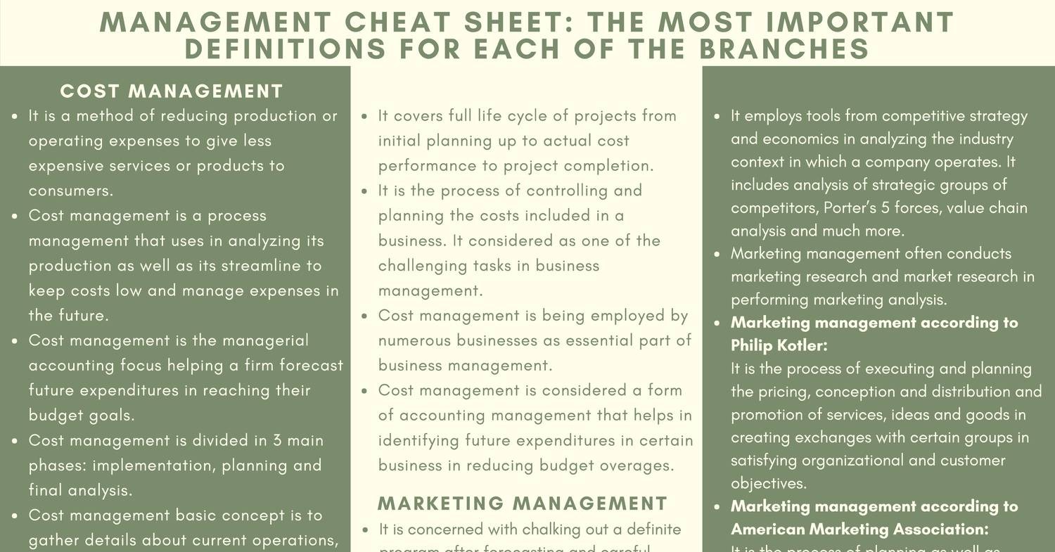 management-cheat-sheet.pdf | DocDroid