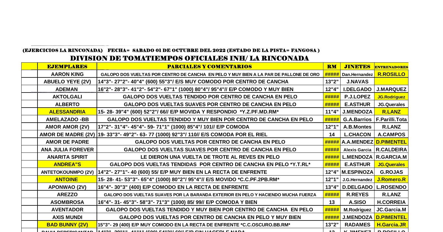 SABADO 01-10-2022.pdf | DocDroid