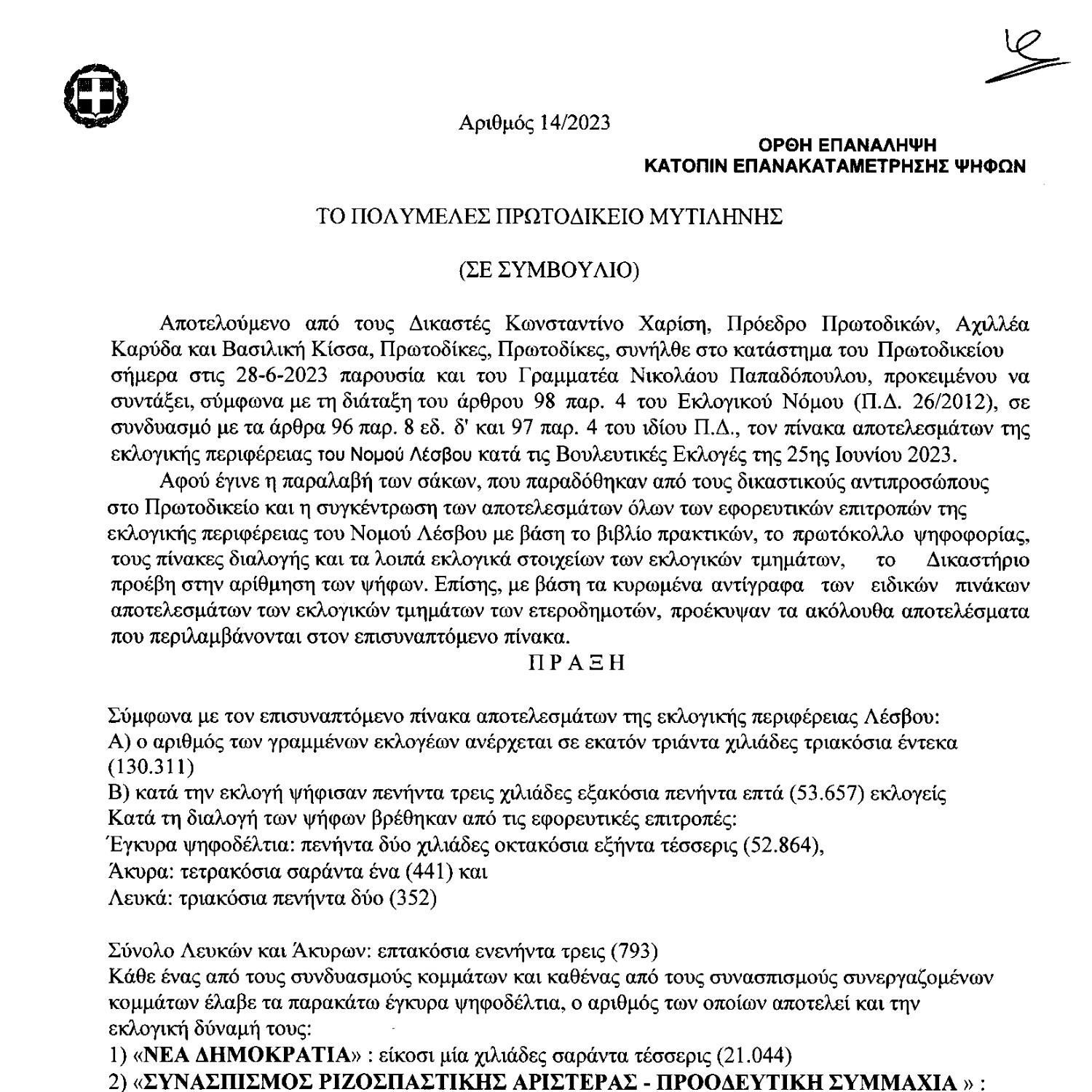 ΟΡΘΗ ΕΠΑΝΑΛΗΨΗ ΤΗΣ ΑΡΙΘΜ. 14-2023 ΑΠΟΦΑΣΗ.pdf | DocDroid