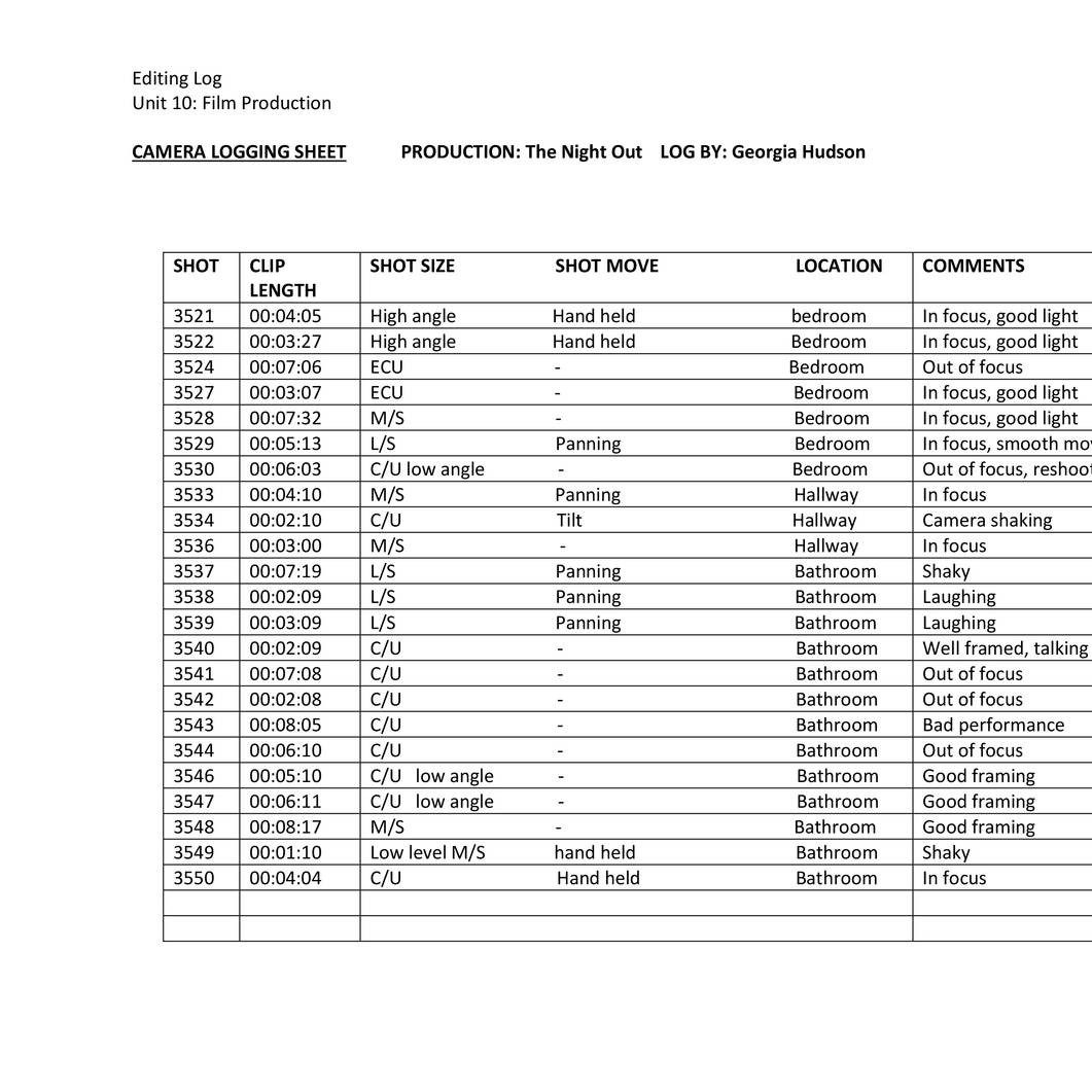 camera logging template VE2.docx | DocDroid