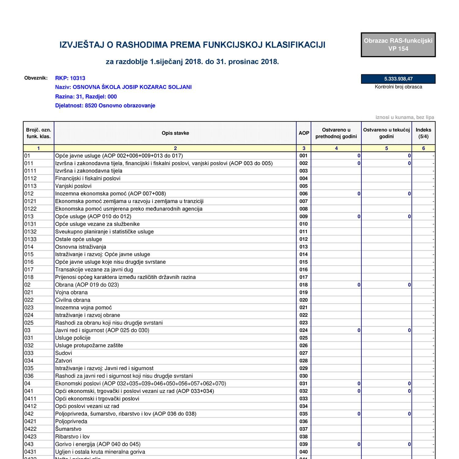 2018 - RASF.pdf | DocDroid