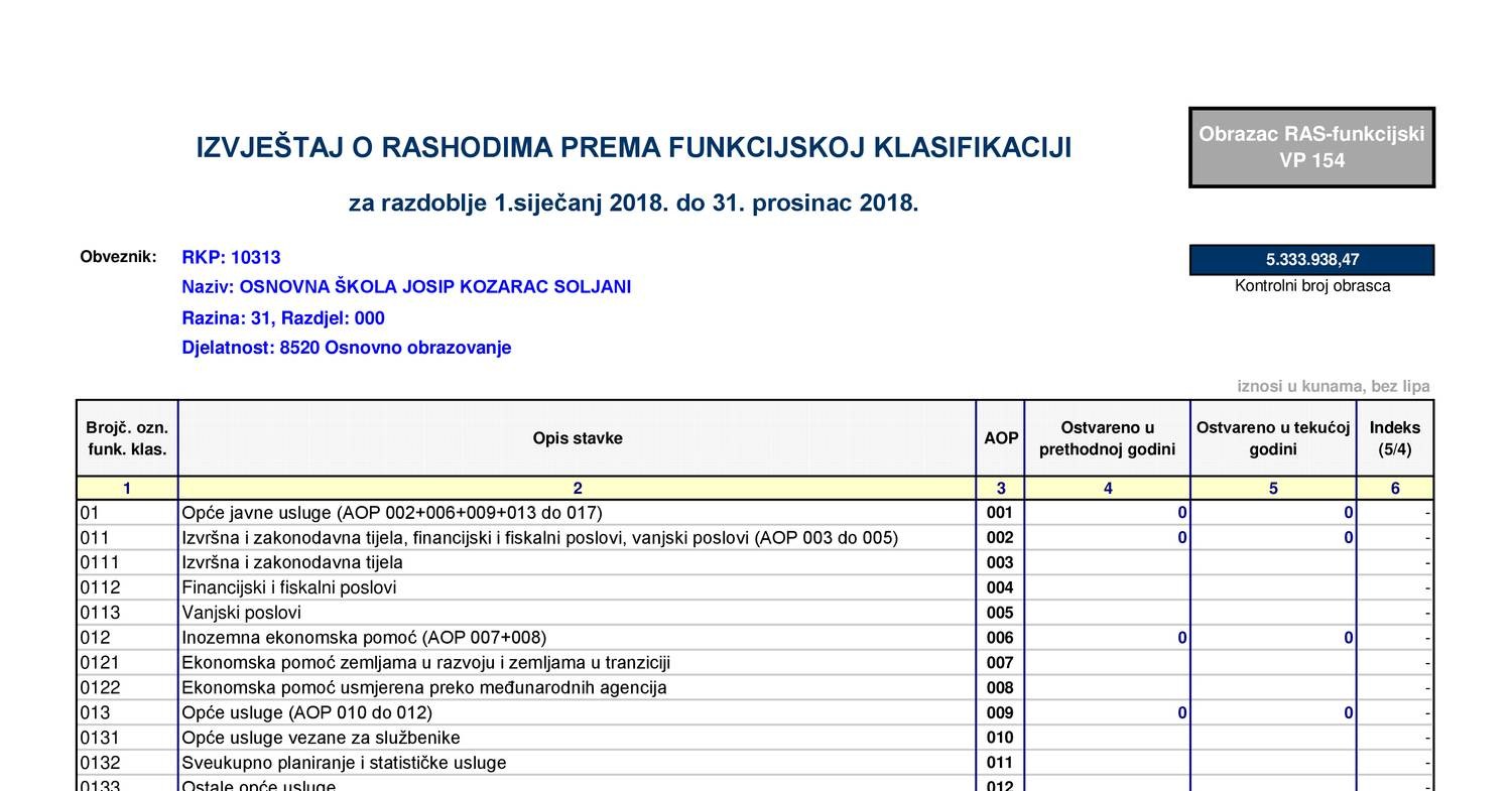 2018 - RASF.pdf | DocDroid
