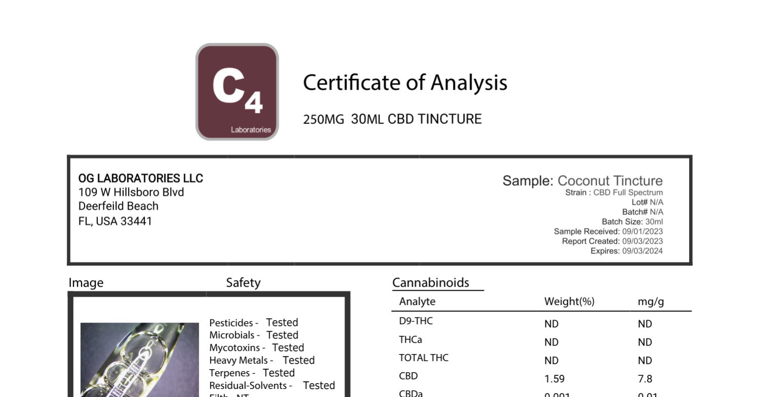 Coconut 2023.pdf | DocDroid
