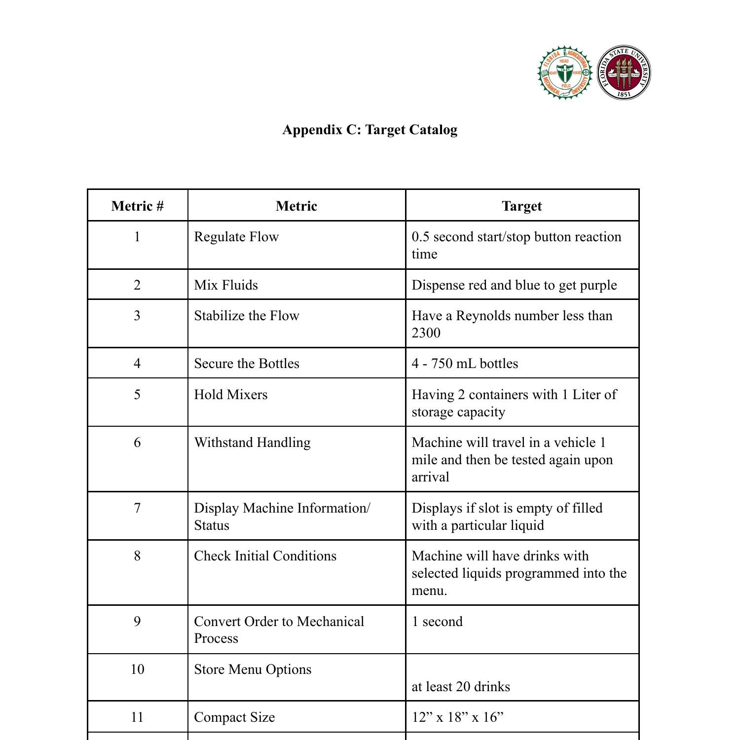 Target Catalog.pdf | DocDroid