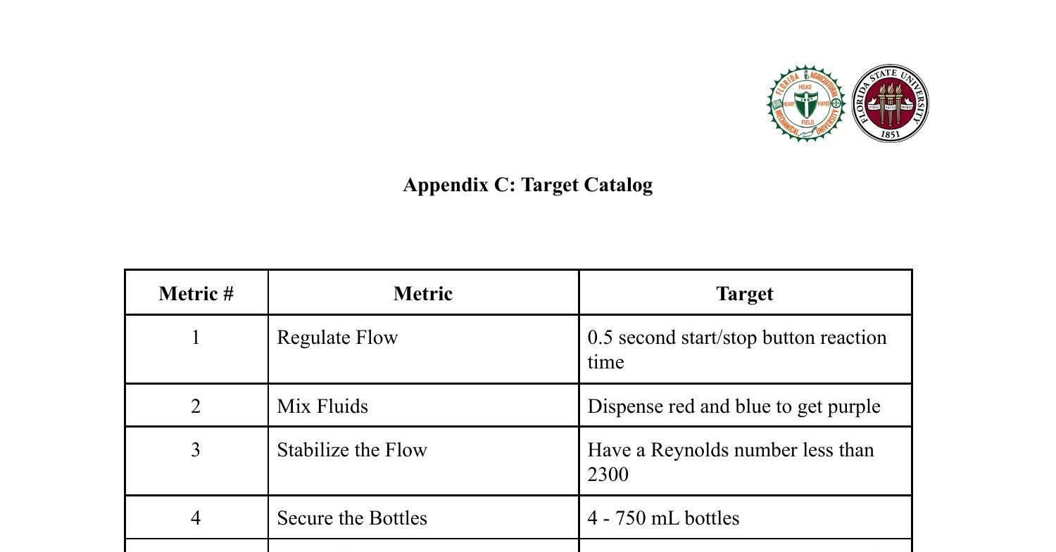 Target Catalog.pdf | DocDroid