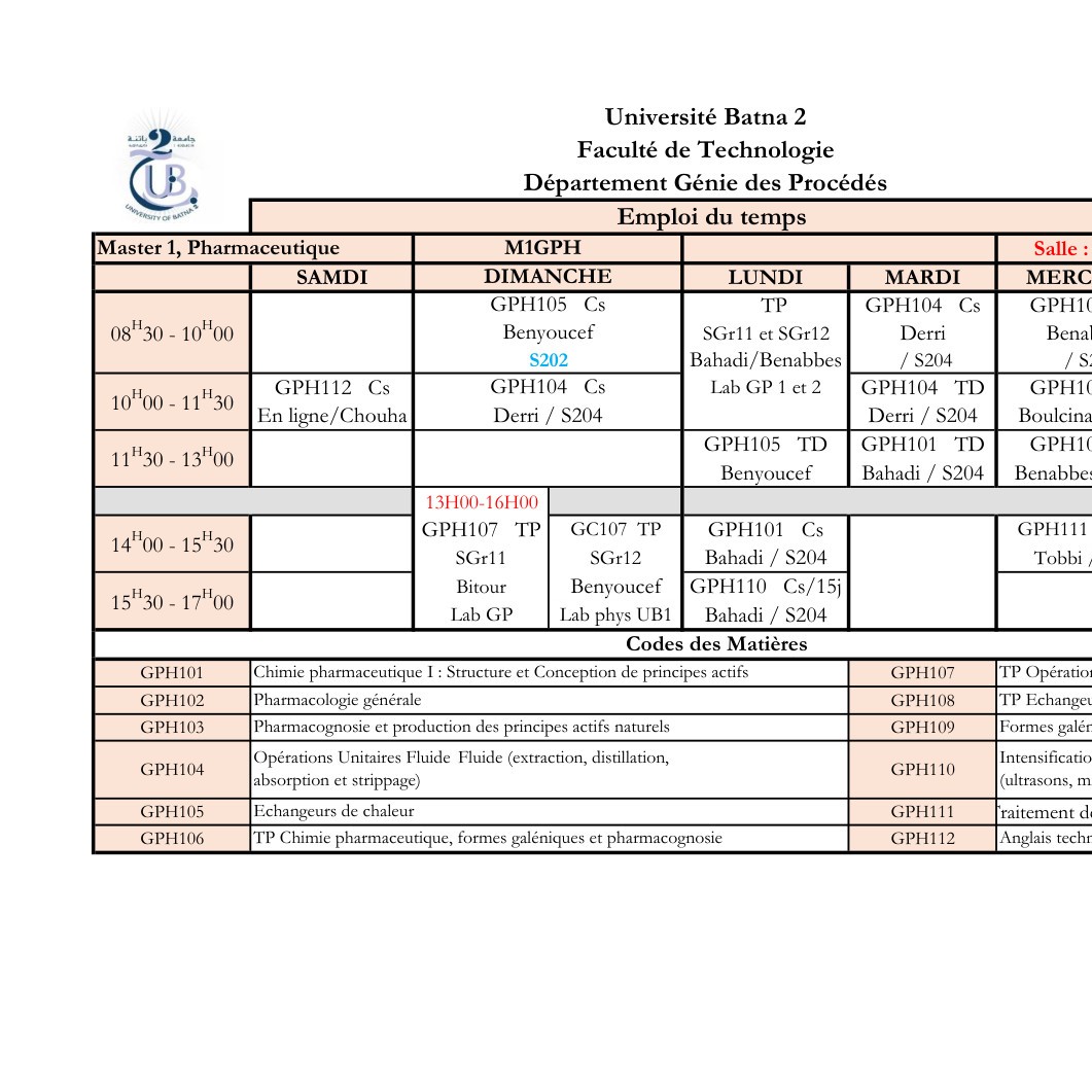 Emplois du temps -GP-Master -2023-2024.pdf | DocDroid