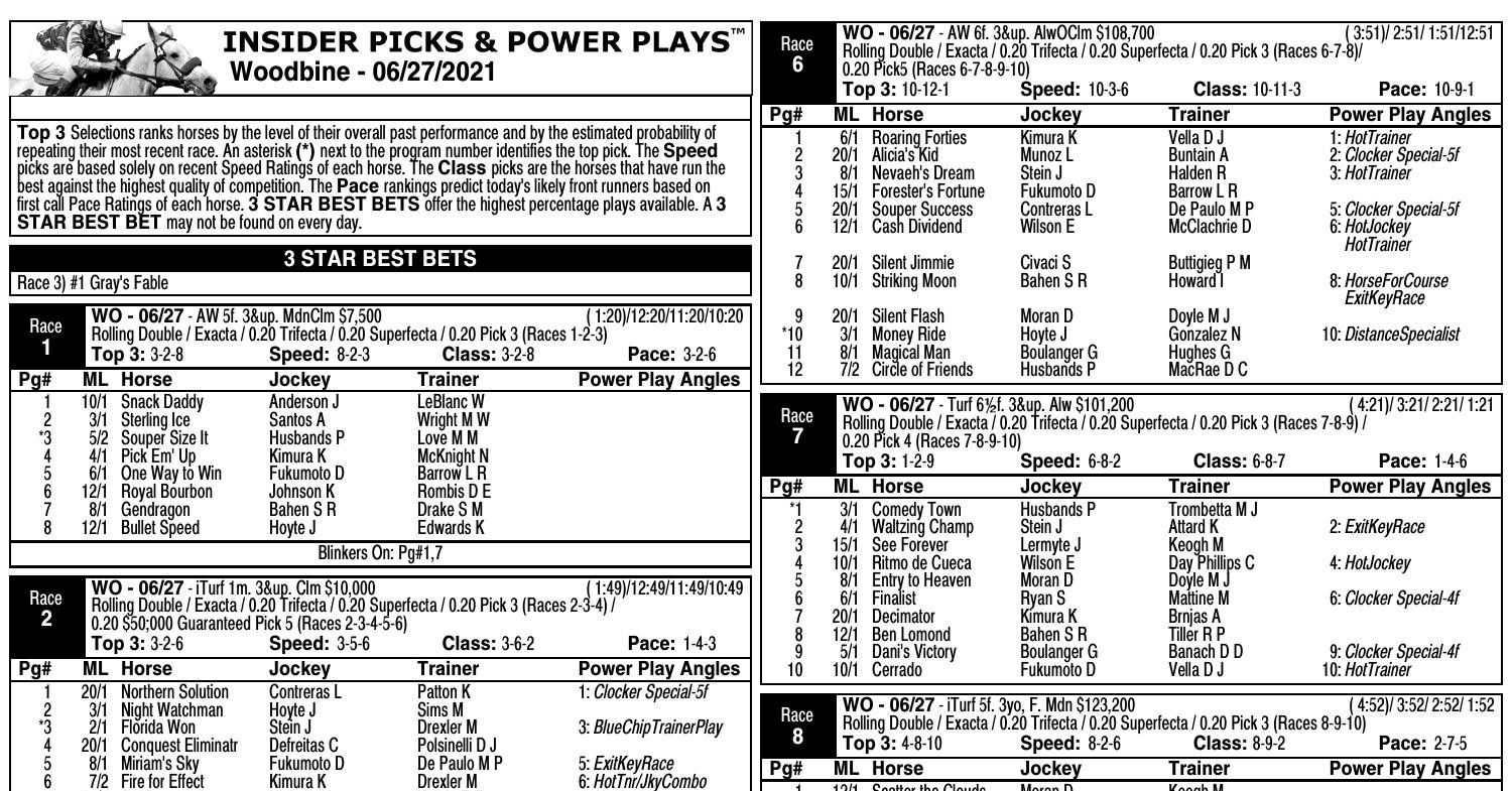 WOT_20210627_Brisnet.pdf | DocDroid