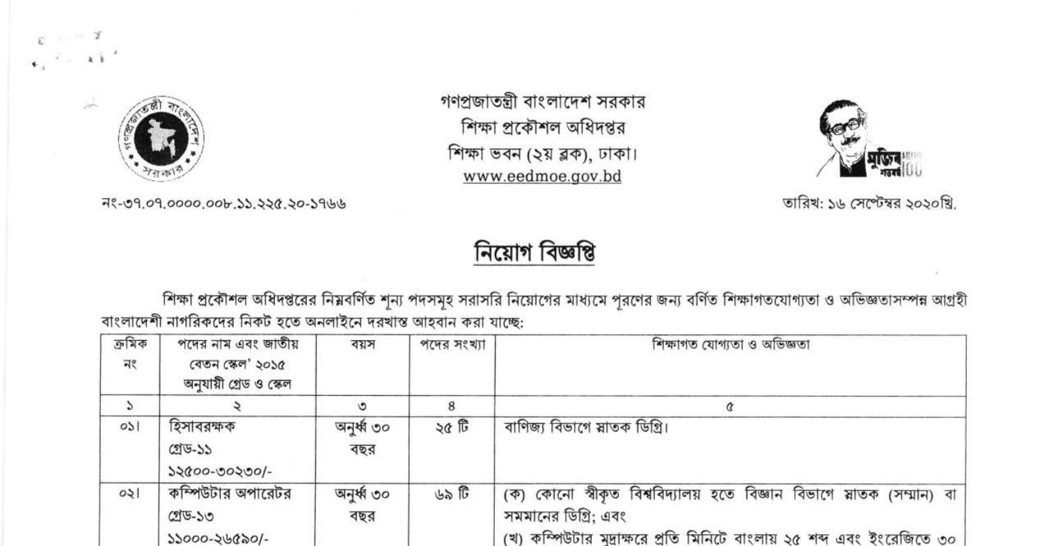 EEDMOE Job Circular.pdf | DocDroid
