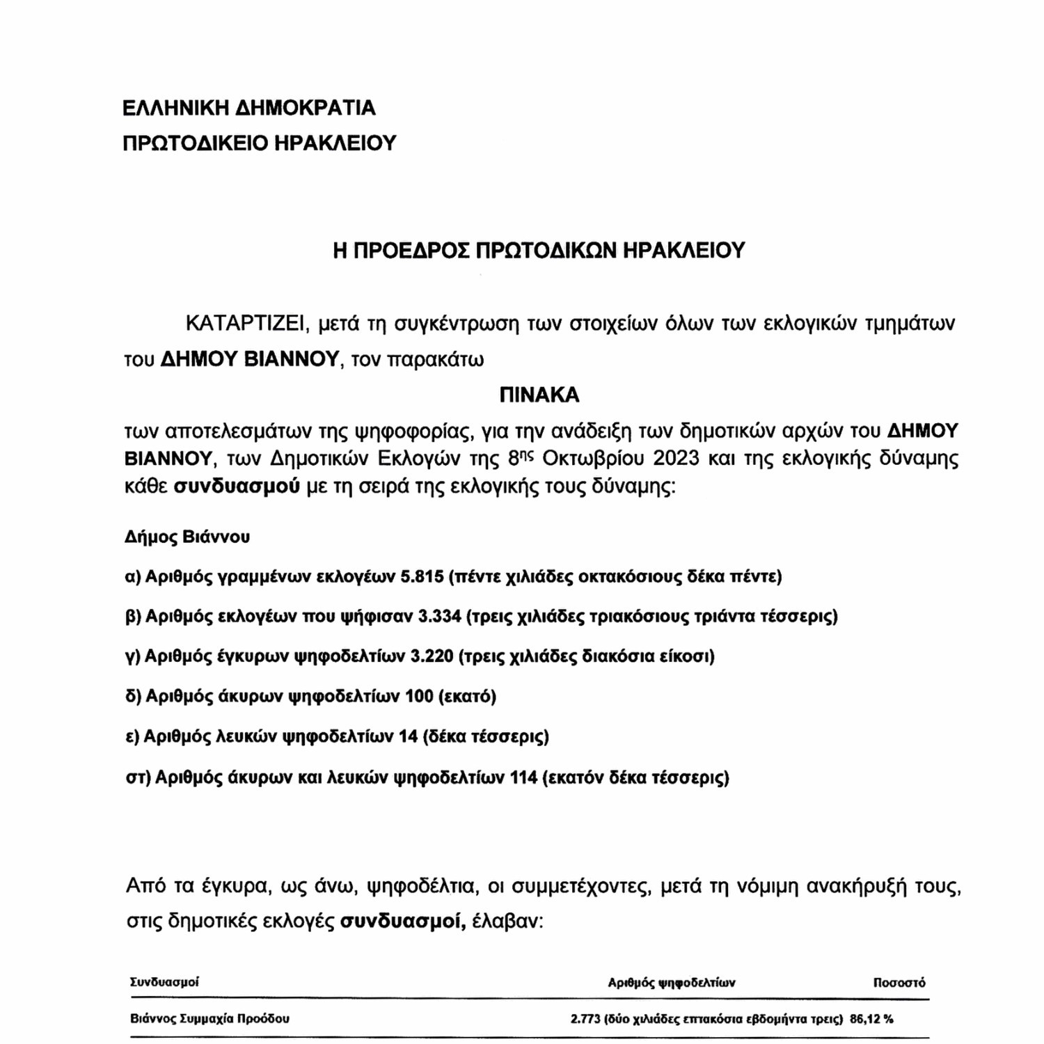 biannos.pdf | DocDroid