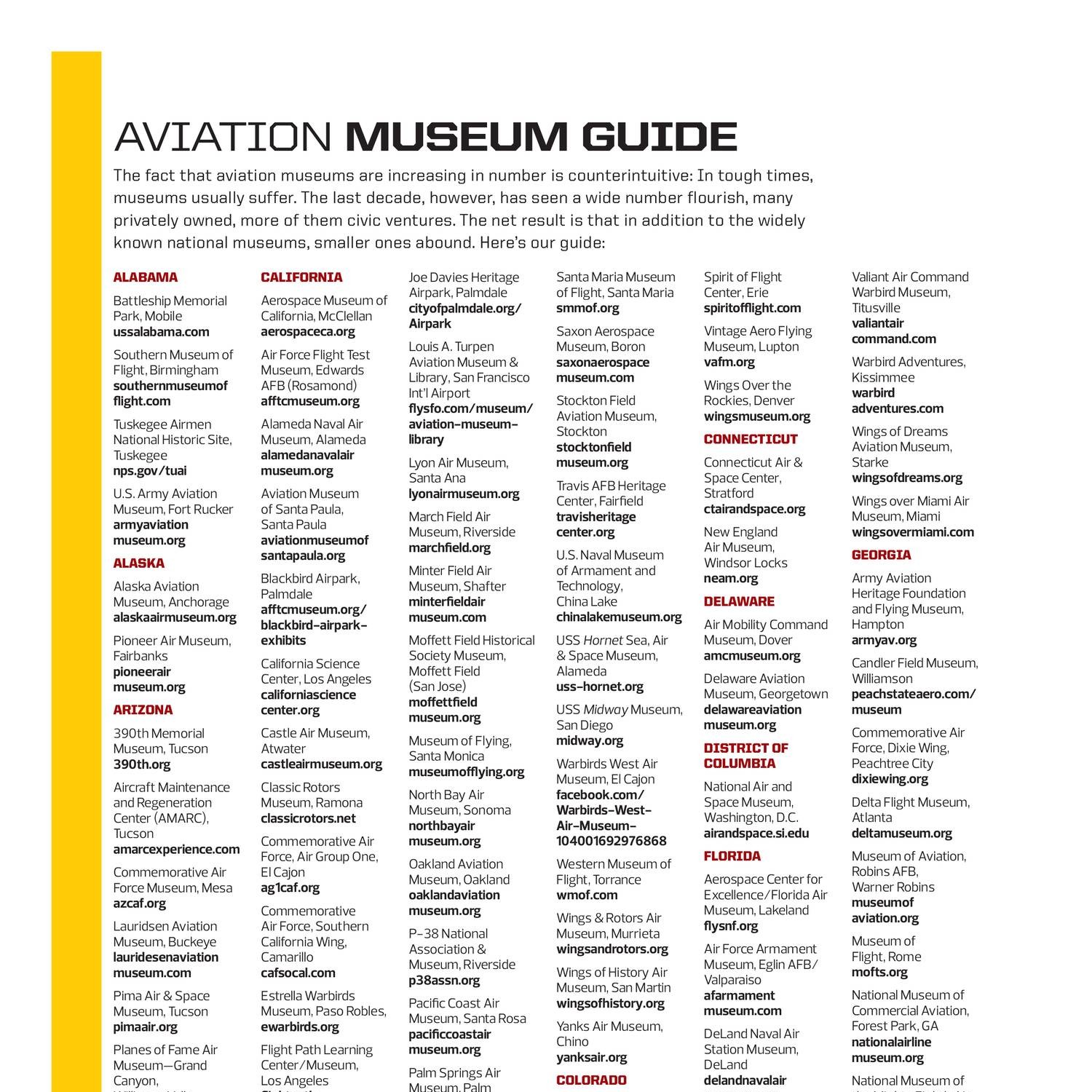 USA aviation museum guide Flight_Journal_2019-02.pdf | DocDroid