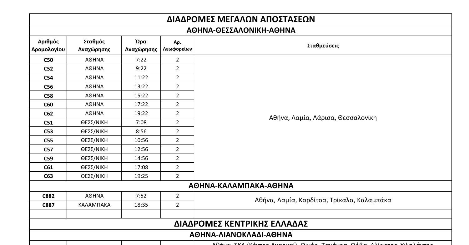 ΠΙΝΑΚΑΣ ΔΡΟΜΟΛΟΓΙΩΝ ΛΕΩΦΟΡΕΙΩΝ ΑΠΟ 15-03-2023 final.pdf | DocDroid