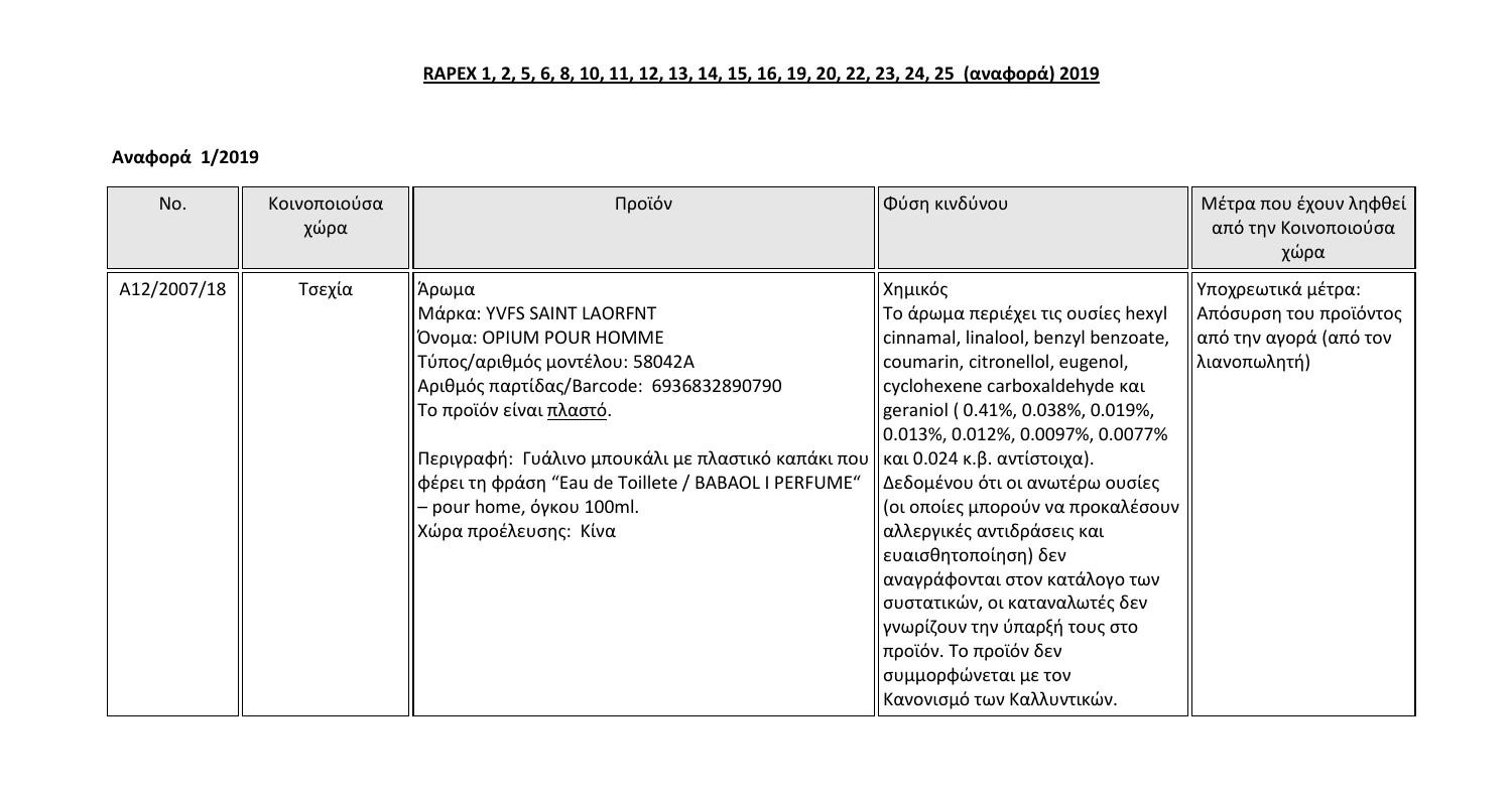 pinakas.pdf | DocDroid