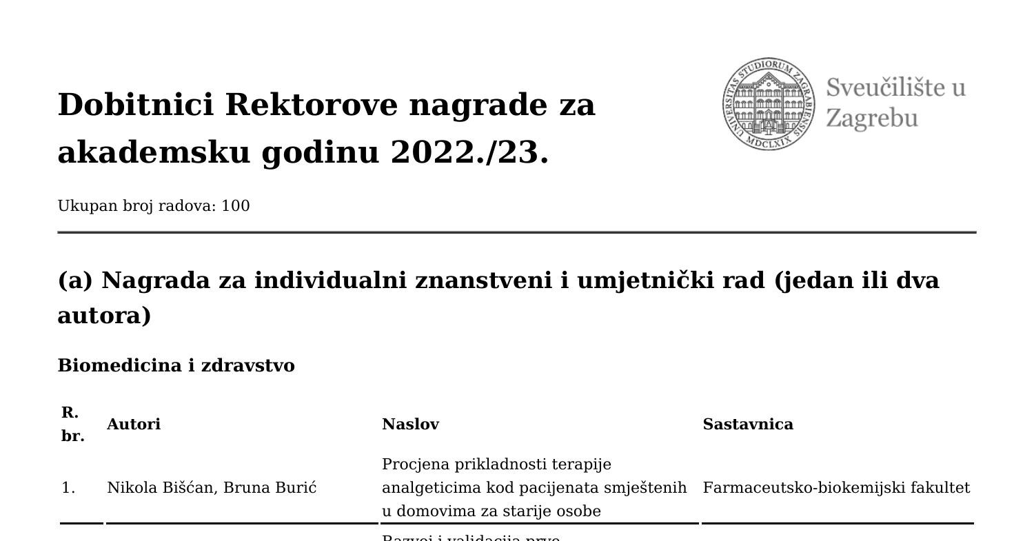 2022_2023_Dobitnici_Rektorove_nagrade.pdf | DocDroid