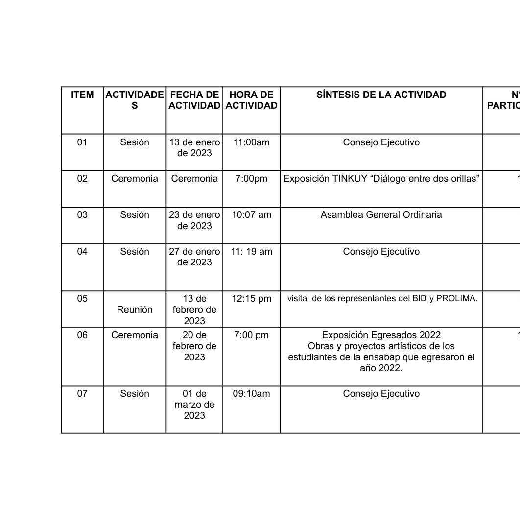 ACTIVIDADES OFICIALES 2023.docx.pdf | DocDroid