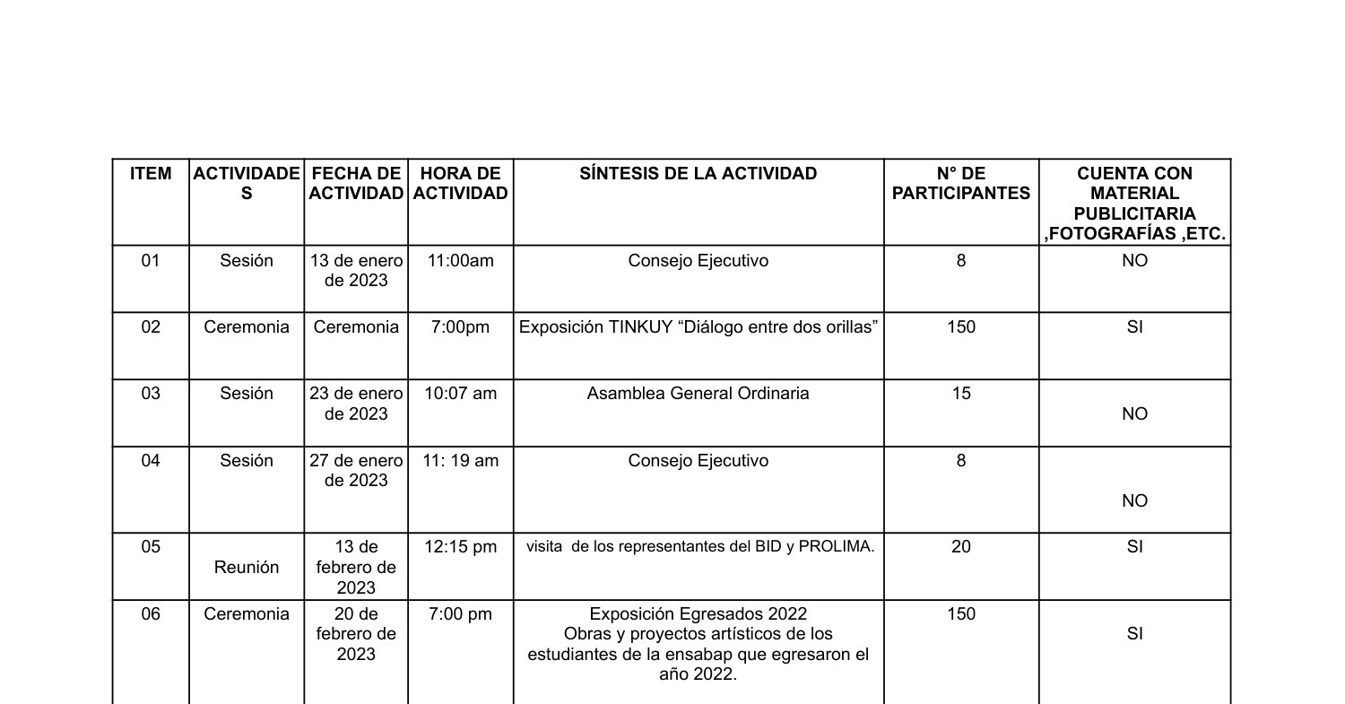 ACTIVIDADES OFICIALES 2023.docx.pdf | DocDroid