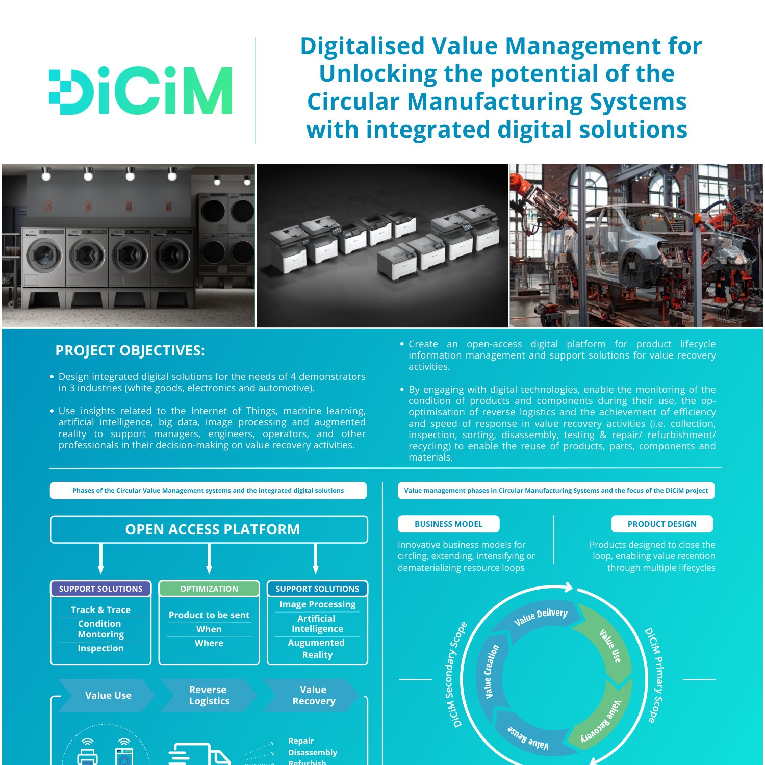 DICIM Poster.pdf | DocDroid
