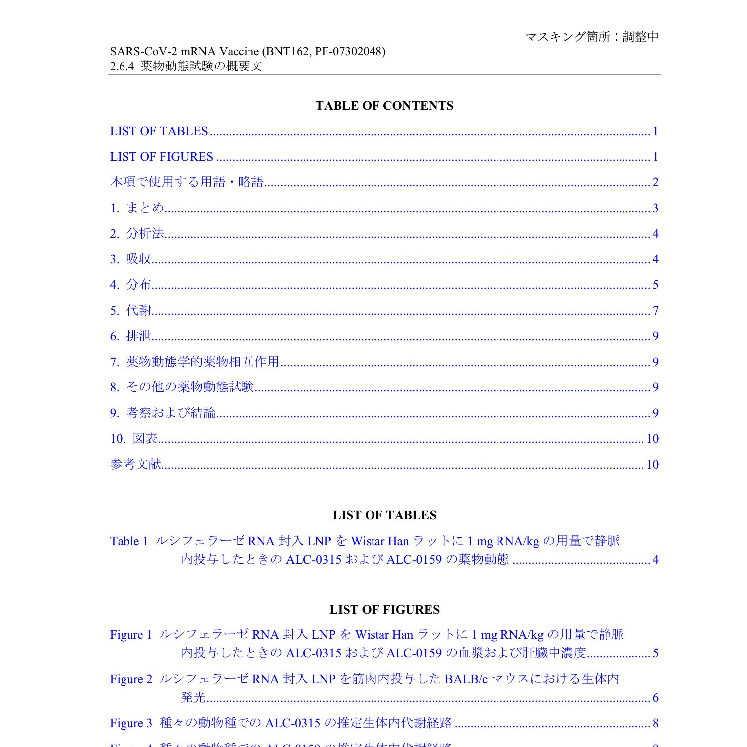 Spike Protein Biodistribution and Pharmacokinetics.pdf | DocDroid