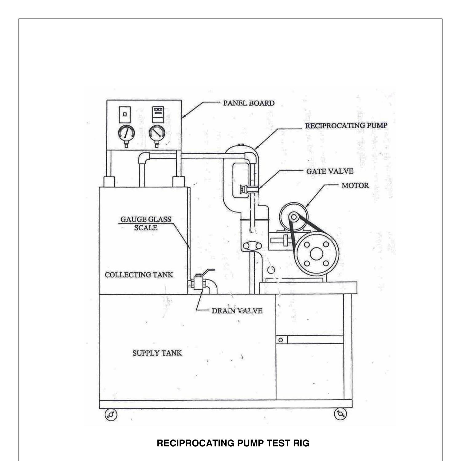 CONDUCTING EXPERIMENTS AND DRAWING THE CHARACTERISTICS CURVES OF ...