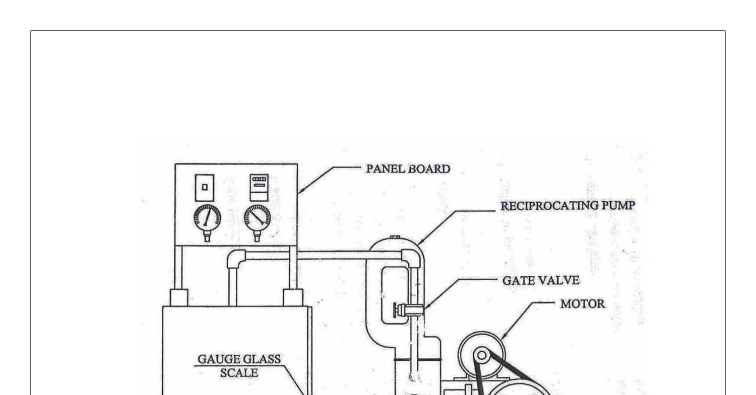 CONDUCTING EXPERIMENTS AND DRAWING THE CHARACTERISTICS CURVES OF ...