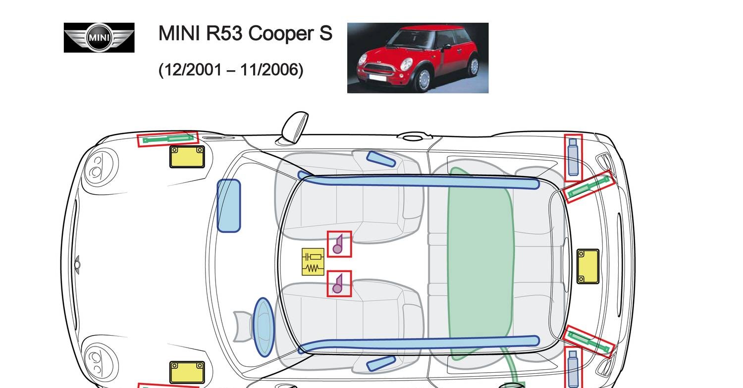 MINI-Cooper-S-R53.pdf | DocDroid