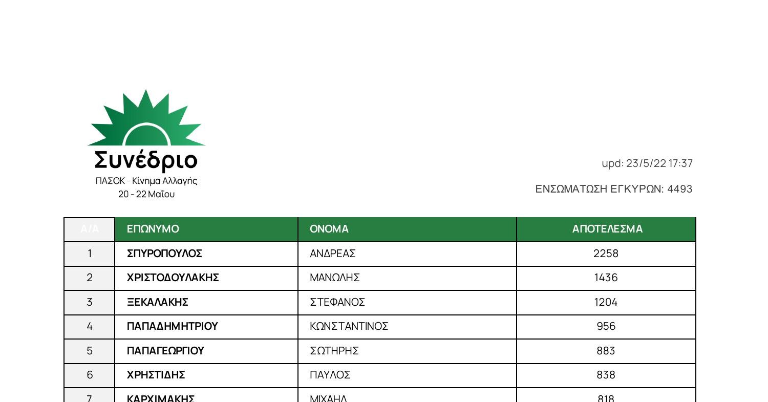docdroid.pdf | DocDroid