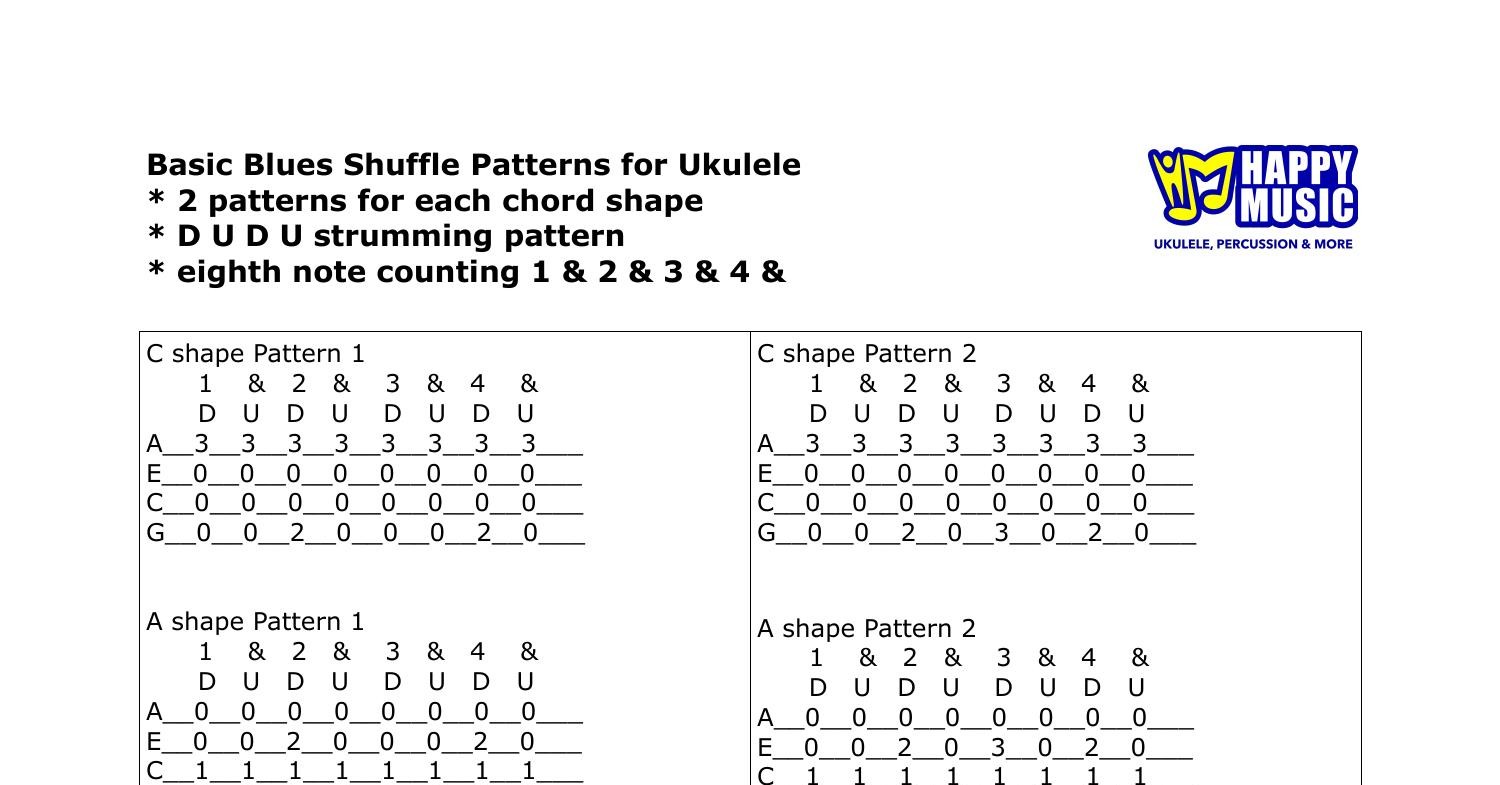 Blues shuffle pattern for ukulele.pdf | DocDroid
